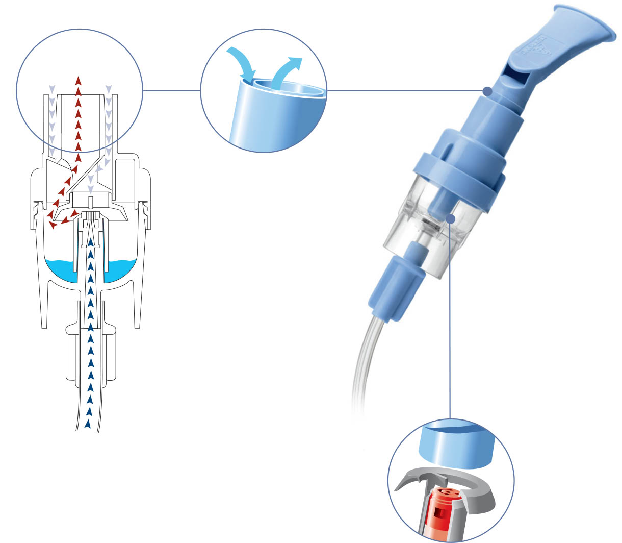 Philips Respironics, pacientul este cel mai important - FEO.ro